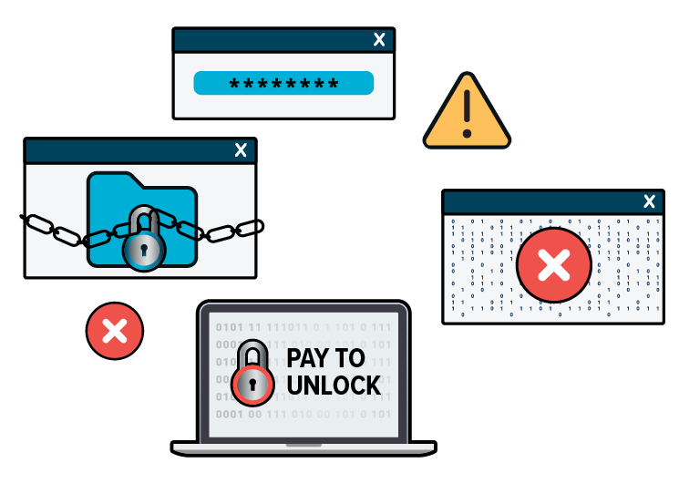 How to Stop Ransomware | ThreatLocker, Inc.