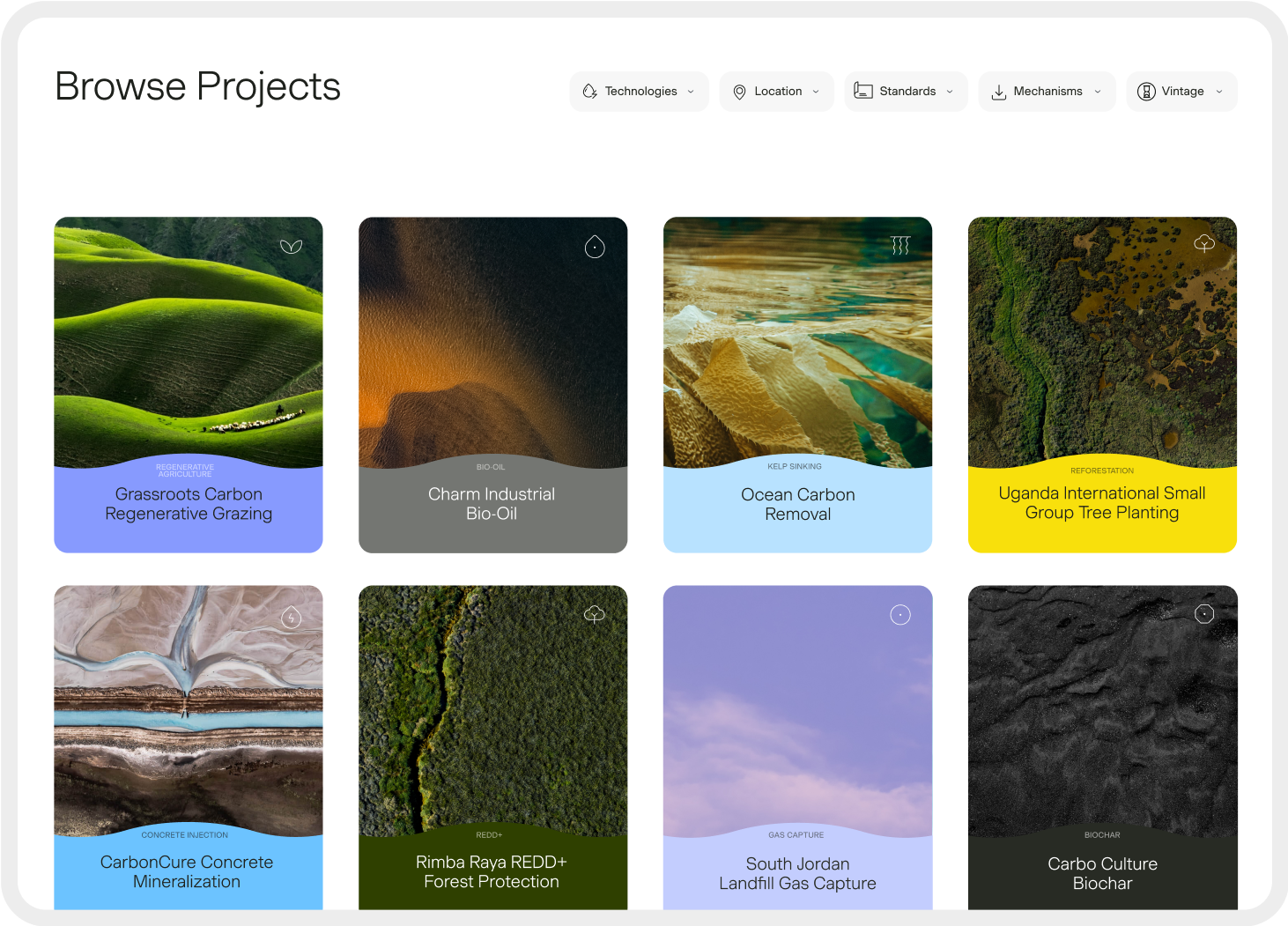 Patch | How It Works