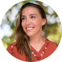 Credit Management | Patch