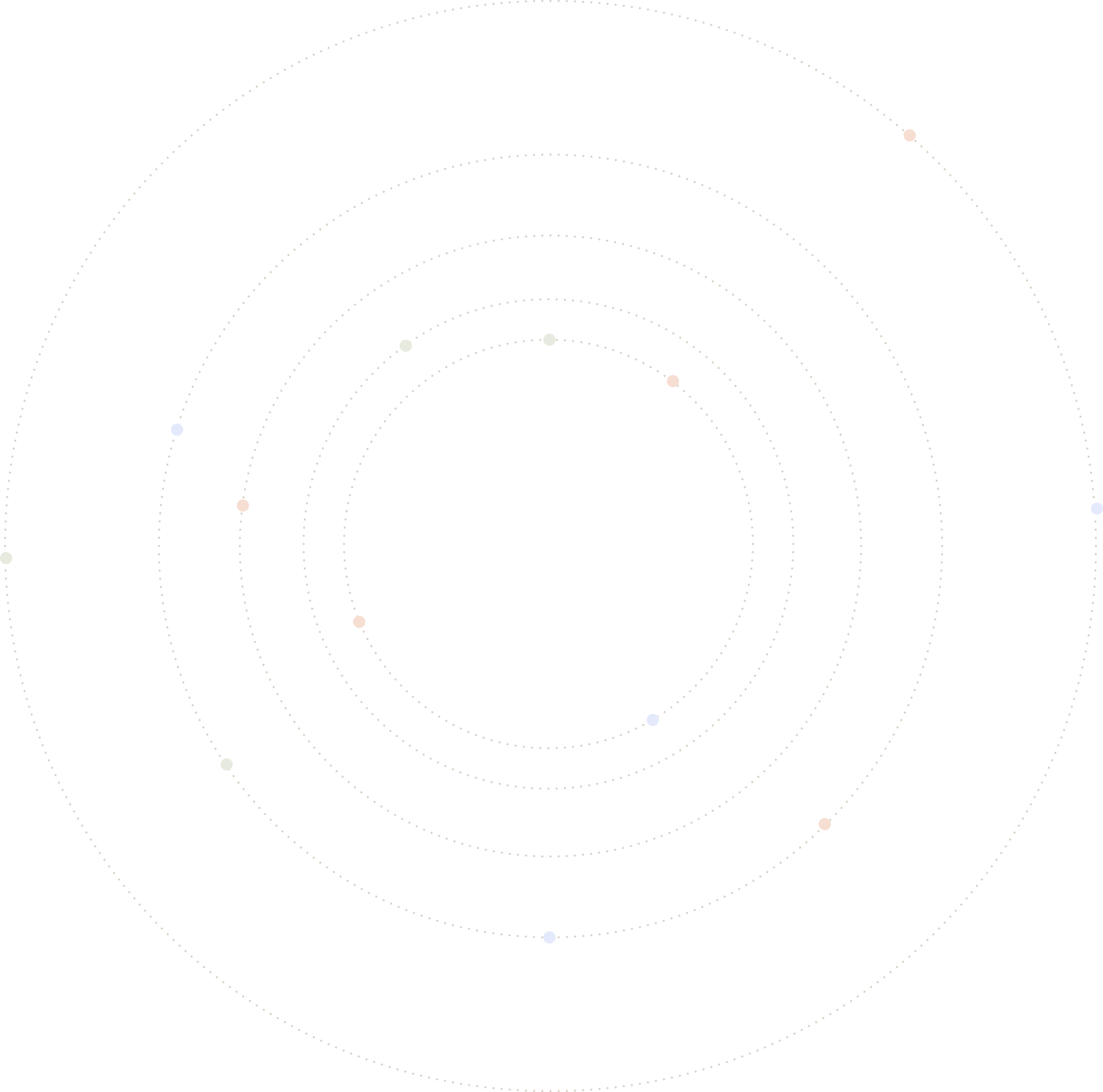 Patch | The platform scaling unified climate action