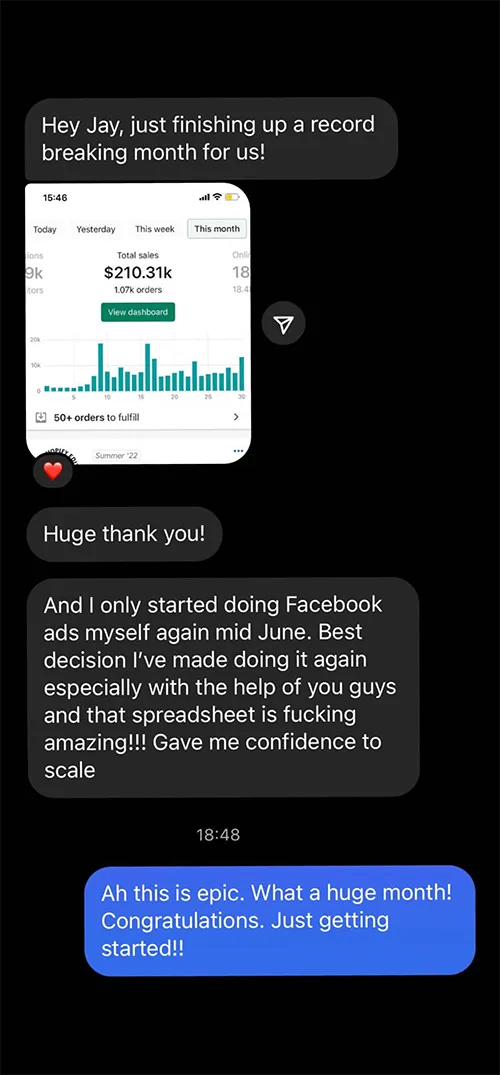 Ecommerce Equation | About