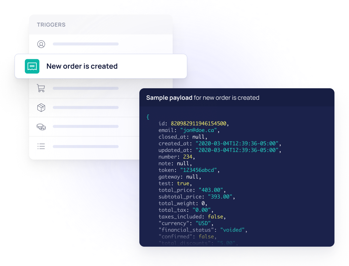 Cloudhooks: Webhook-driven custom integrations for Shopify