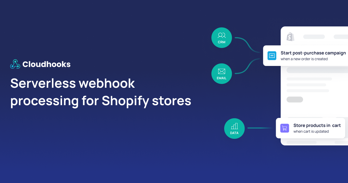 Cloudhooks: Webhook-driven custom integrations for Shopify