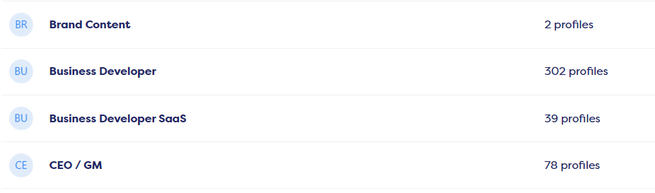 How to do talent mapping in recruitment in 5 steps