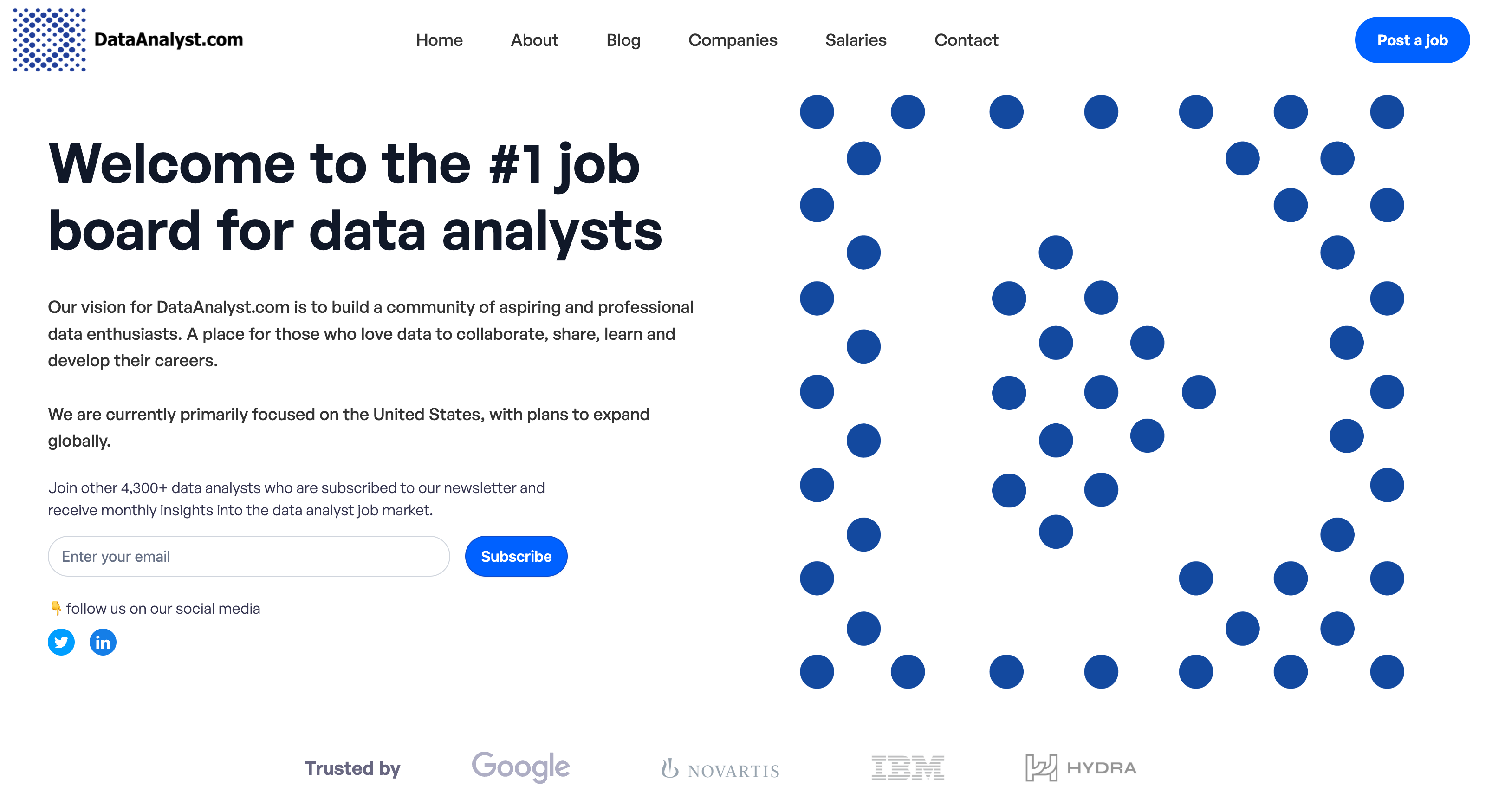 Data Analyst jobs in the United States