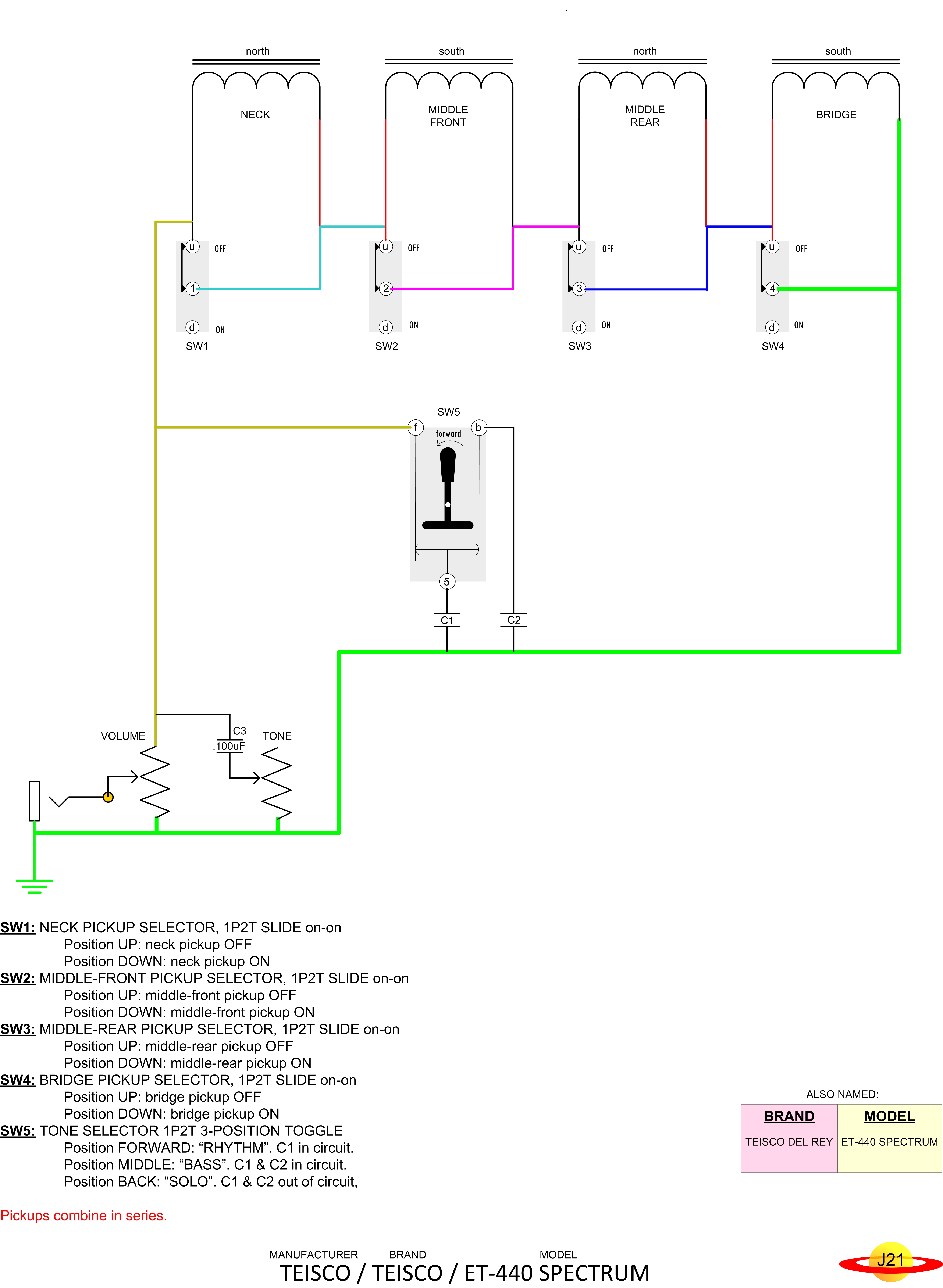 Saturn Guitar Circuits