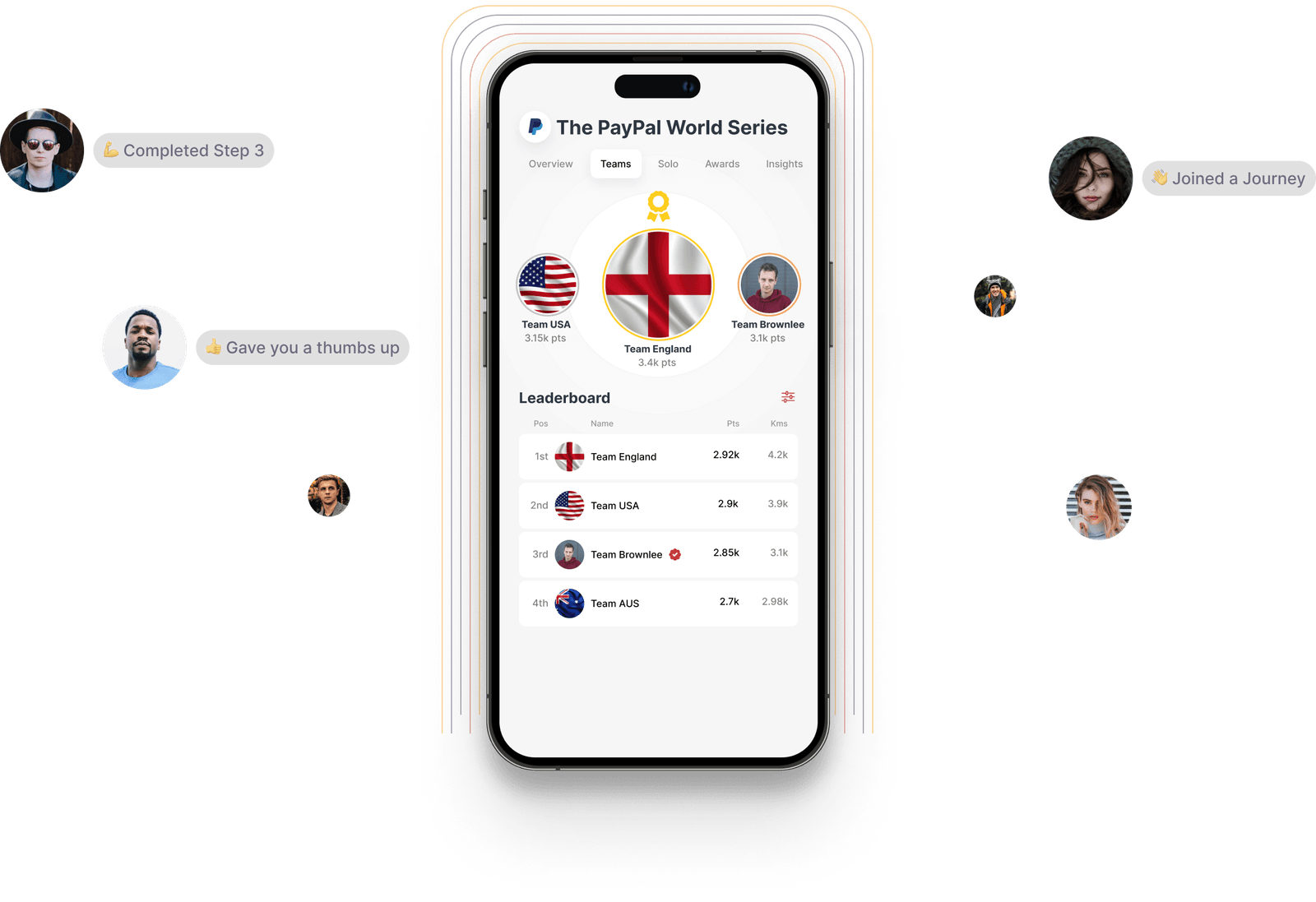 Ditch Boring Employee Engagement and Step Challenge Apps