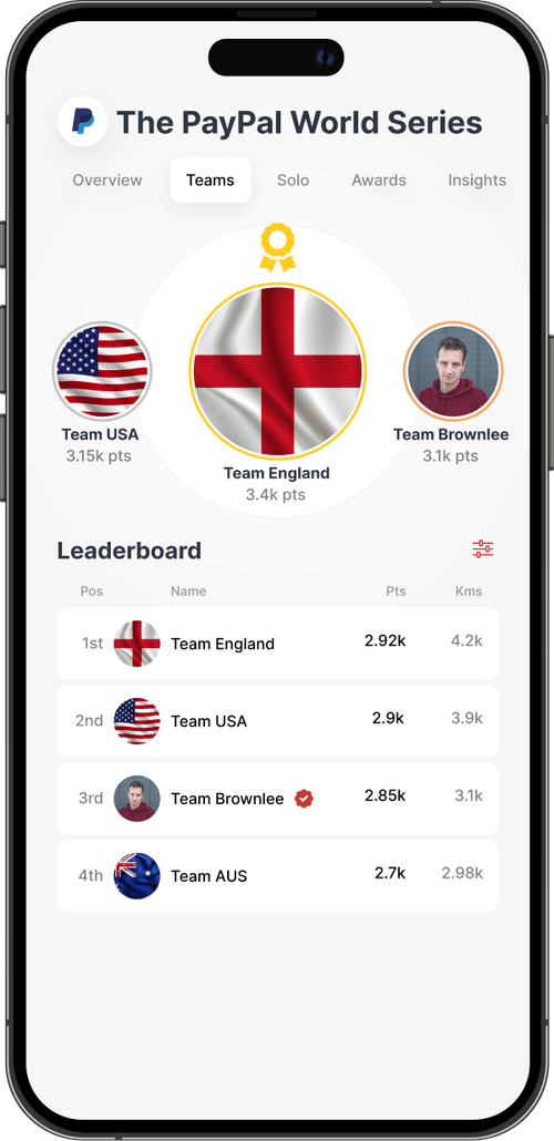 Ditch Boring Employee Engagement and Step Challenge Apps