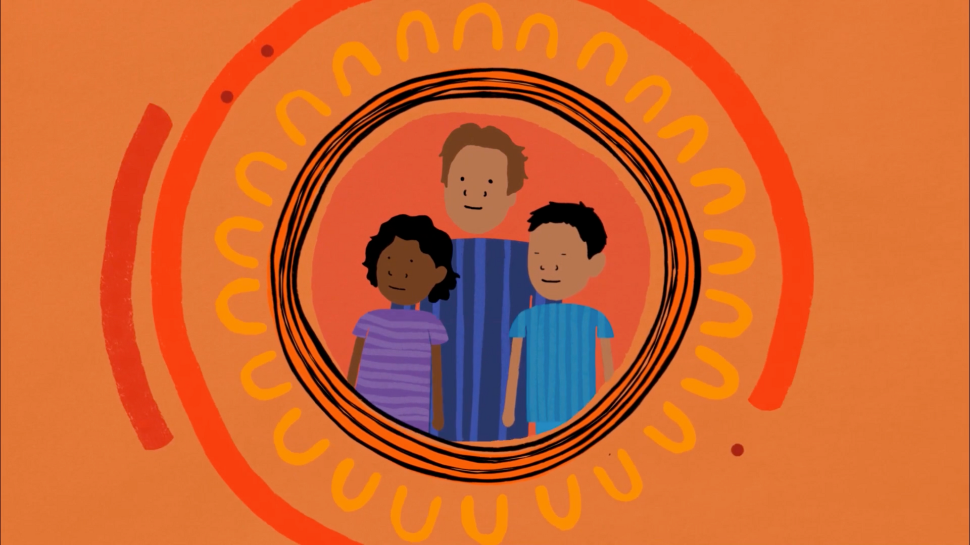Supporting Indigenous advocacy groups share their vision for the future ...