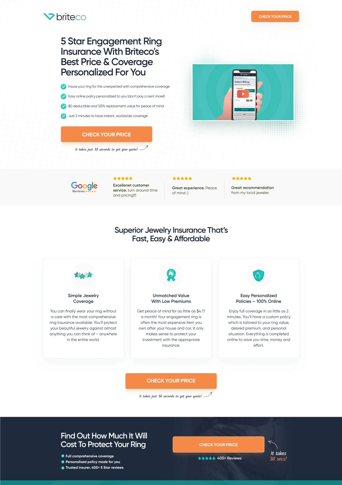 Best Sales Funnel Agency