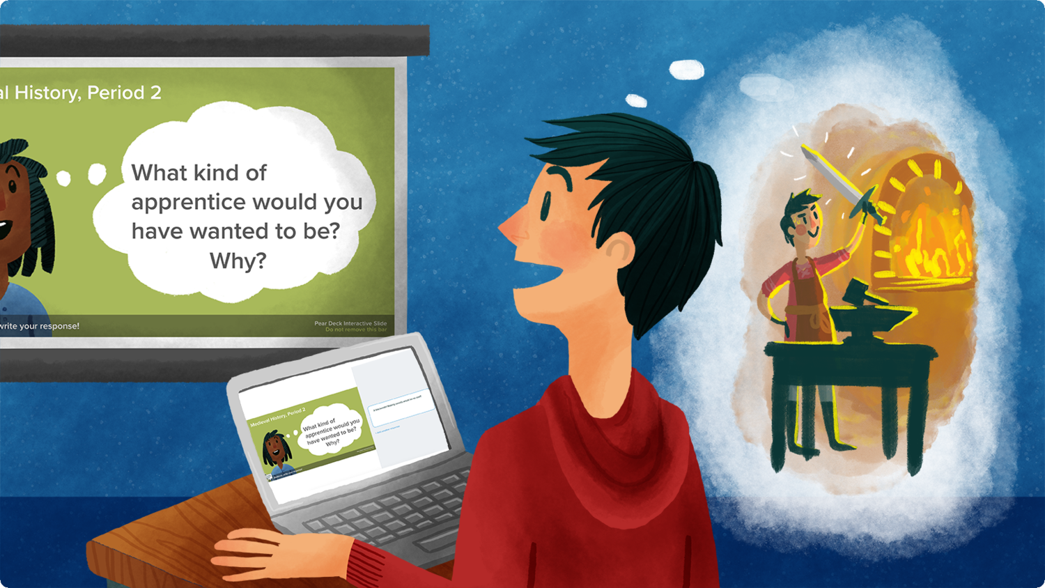 Allowing Creativity to Flourish in the Classroom - Blog | Pear Deck