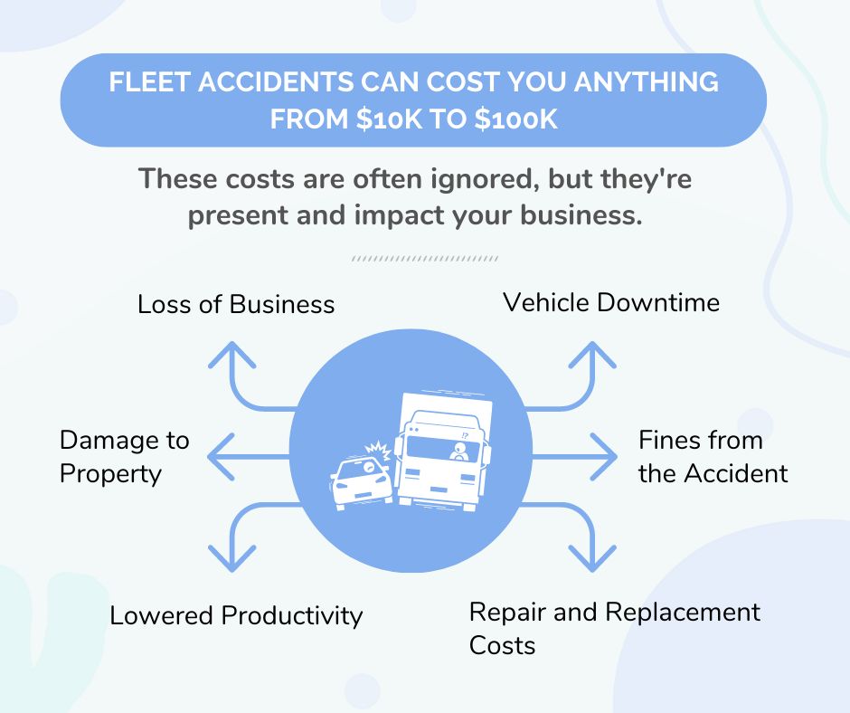 Maximizing Savings Through Fleet Safety