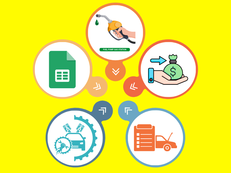 Managing Your Fleet with Spreadsheets