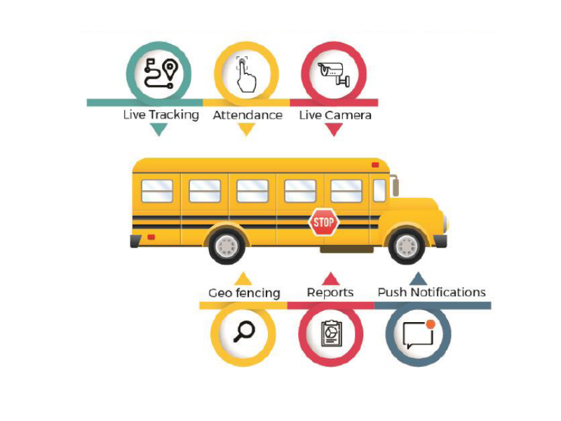 Improve Operations with School Bus Fleet Software