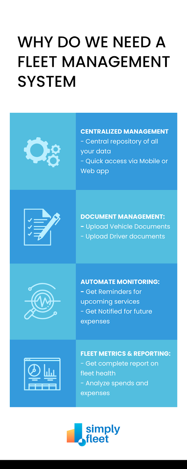 Logistics Expert on Truck Management Software