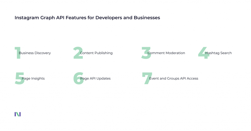 Instagram Graph API: The Latest Features for Businesses