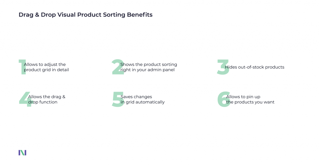 7 Best Visual Merchandising Extensions for Magento