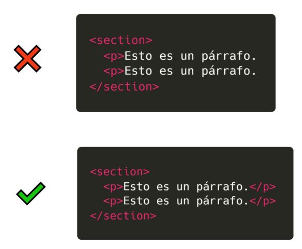 La Guía de Estilo en HTML que deberías de seguir para tener un Código ...