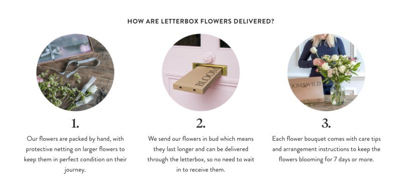 How to Delight the Unreasonable Customer