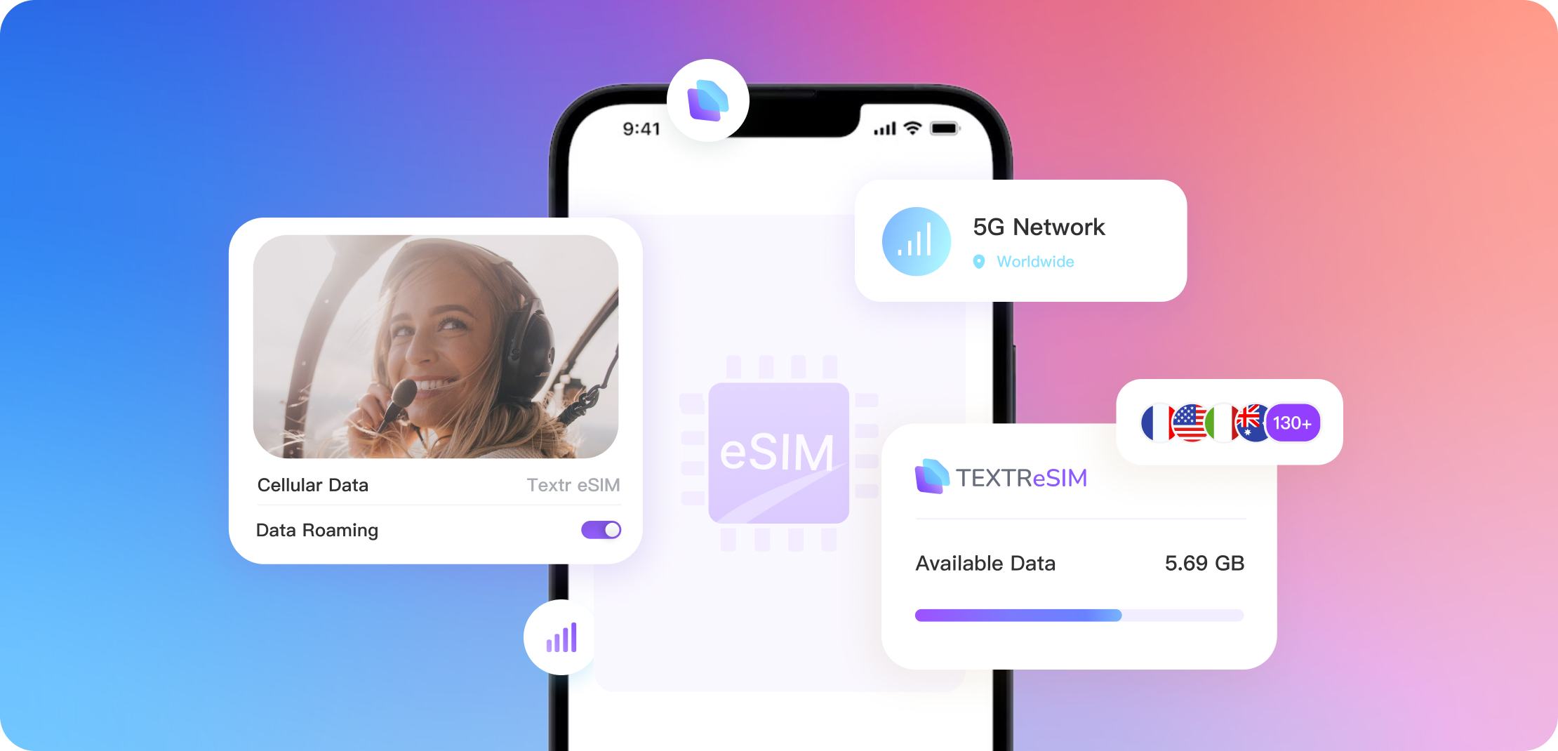 Is eSIM Free to Use?
