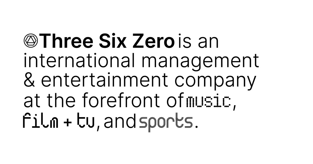 Three Six Zero - Branding