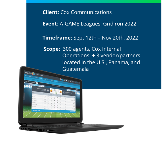 Acuity + Cox Communications - Contact Center Top Agent Performance Solution