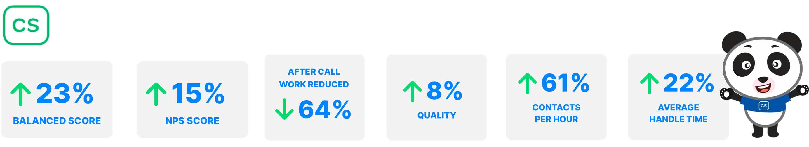 TouchPoint One | Navigating Complexity with Confidence: The TouchPoint ...