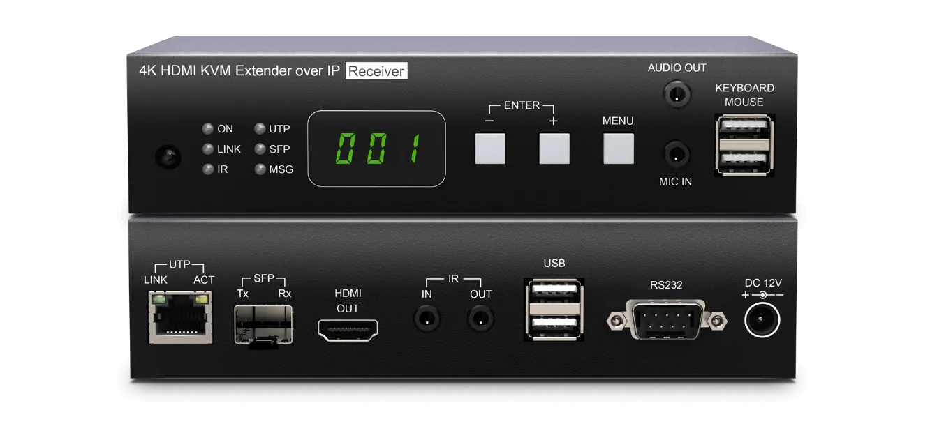 兼容並蓄的4K AV/KVM over IP - KVM延長方案 | 新基科技
