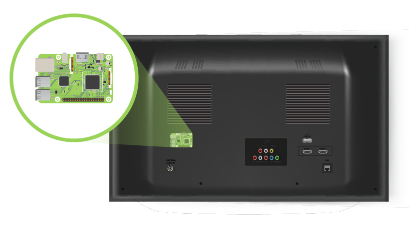 HD/3G/12G-SDI to HDMI Converter, HDMI to SDI Series | SC&T