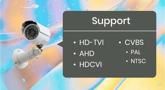 CCTV Analog Video Distribution Amplifier & Splitter