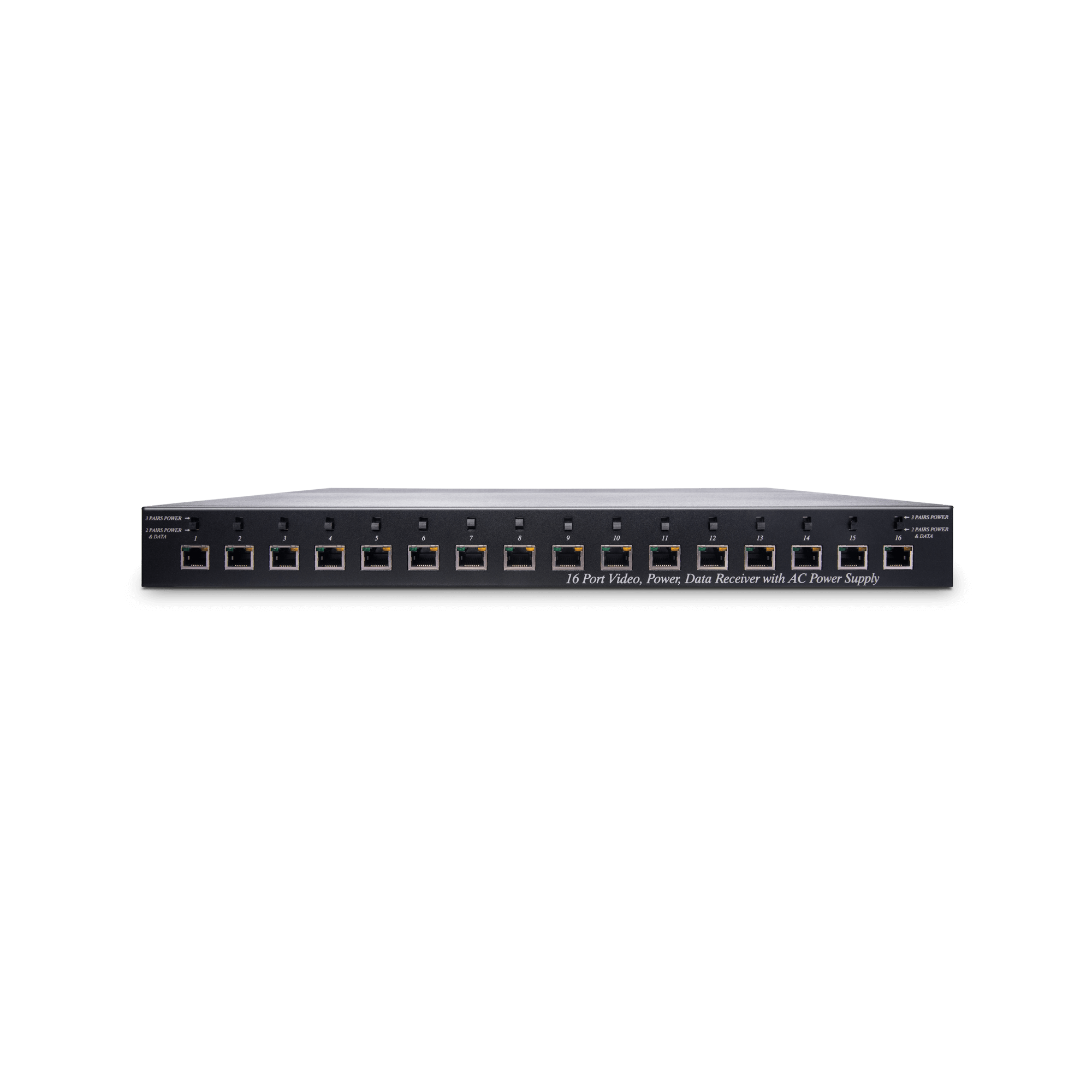 16 Port HD-TVI/AHD/HDCVI/CVBS Video, AC24V Power, Data Hub in 1 U Rack ...