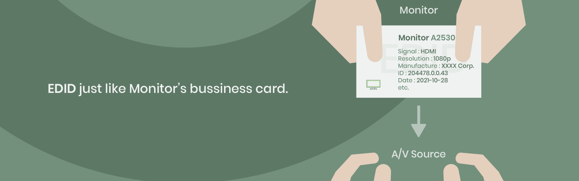 The Quickest Way to Solve Your EDID Issues. Problems and Solutions | SC&T