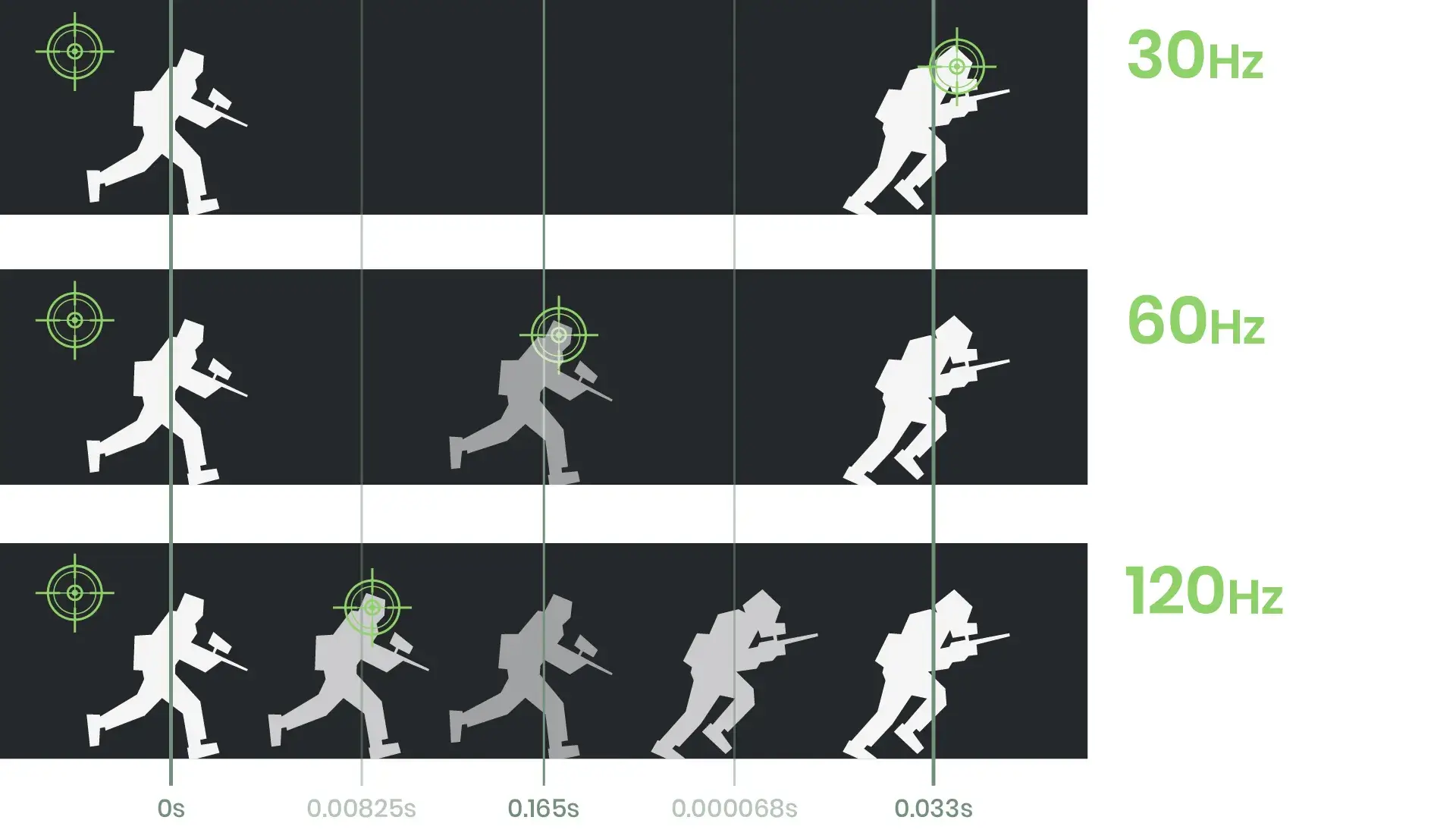 DisplayPort vs. HDMI: Is DP Better Than HDMI? Latest Comparison and FAQ ...