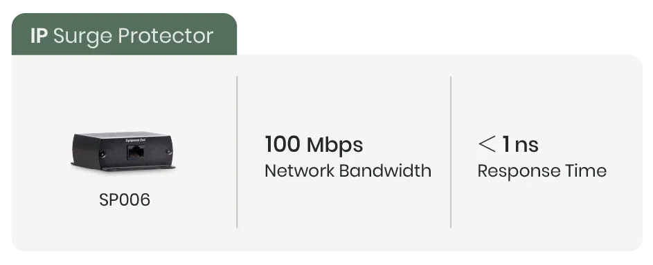 Outdoor PoE Ethernet Surge Protector | SC&T