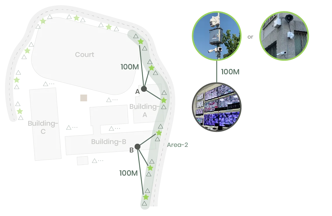 Campus Security Camera System Upgrade Using Ethernet over Coax | SC&T