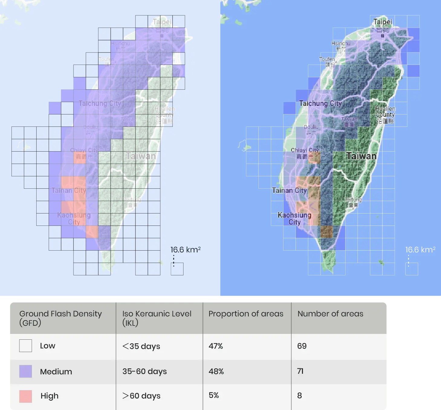 IP/PoE Surge Protector Case Study: Military Camp Lightning Protection ...