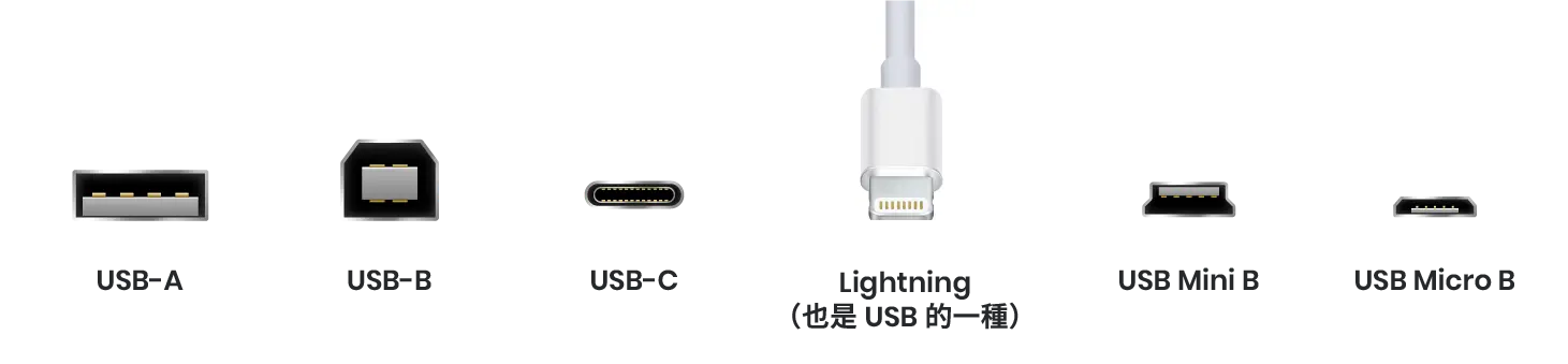 USB Type-C、Type-A、Type-B 差異與USB規格比較 | 新基科技
