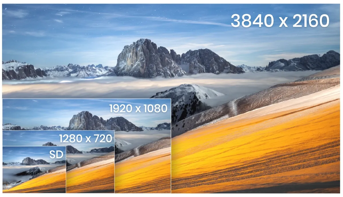 12G SDI to HDMI Converter 4K with SDI Loop-out | SC&T