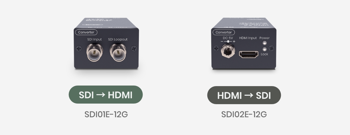 4K HDMI to SDI Converter, HDMI to SDI 12G Dual Output | SC&T