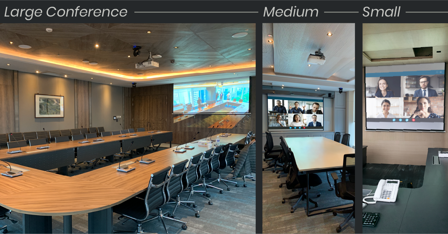 Smart AV over IP and Environmental Control: Conference Room Audiovisual ...