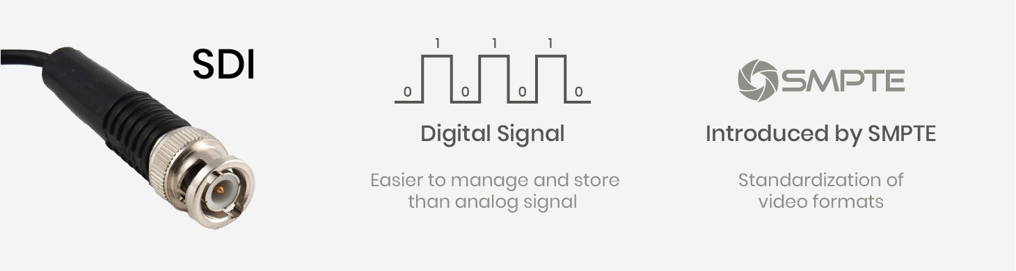 What Is Sdi Understanding Sdi Video Interface Scandt