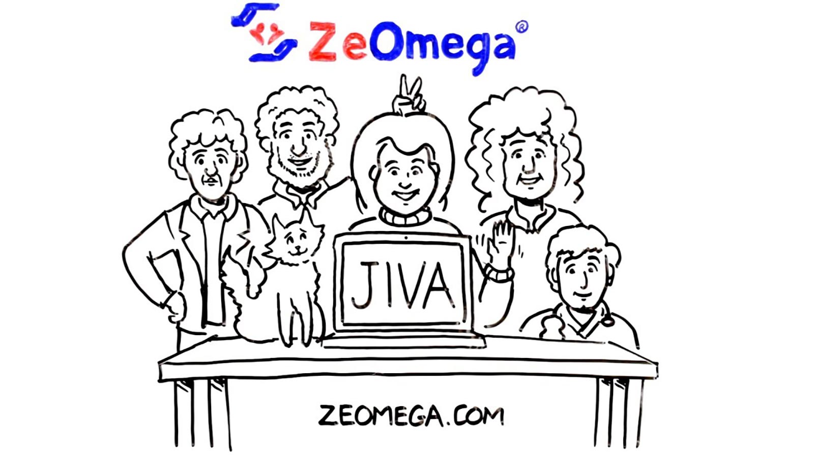 Jiva and Automated Patient Care Transitions | ZeOmega