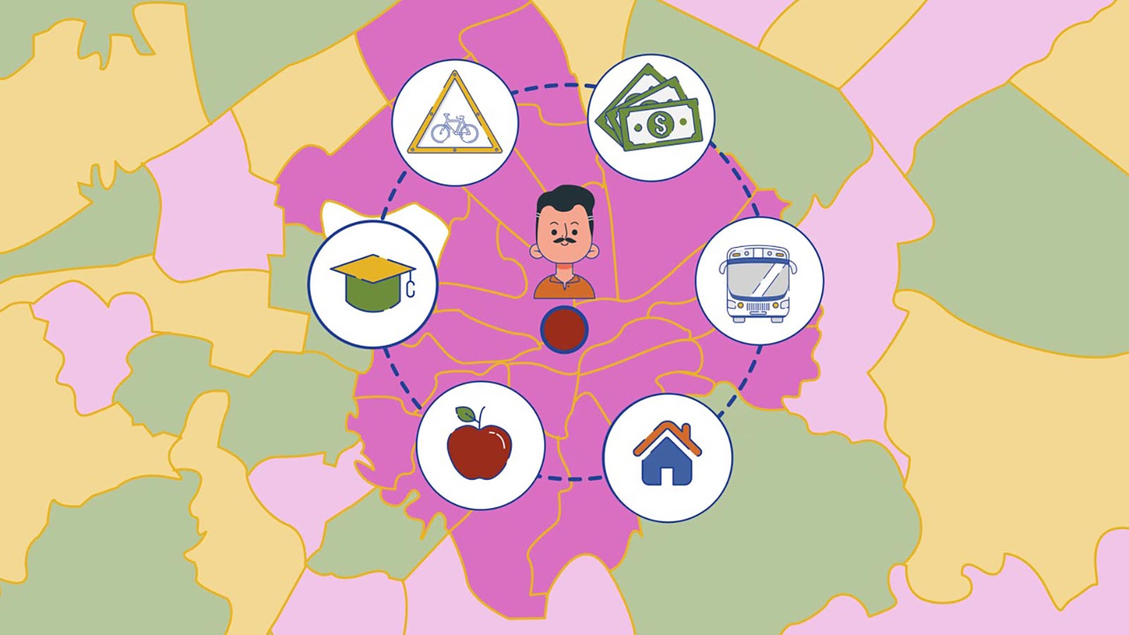 See How Jiva Provides SDOH Solutions | ZeOmega