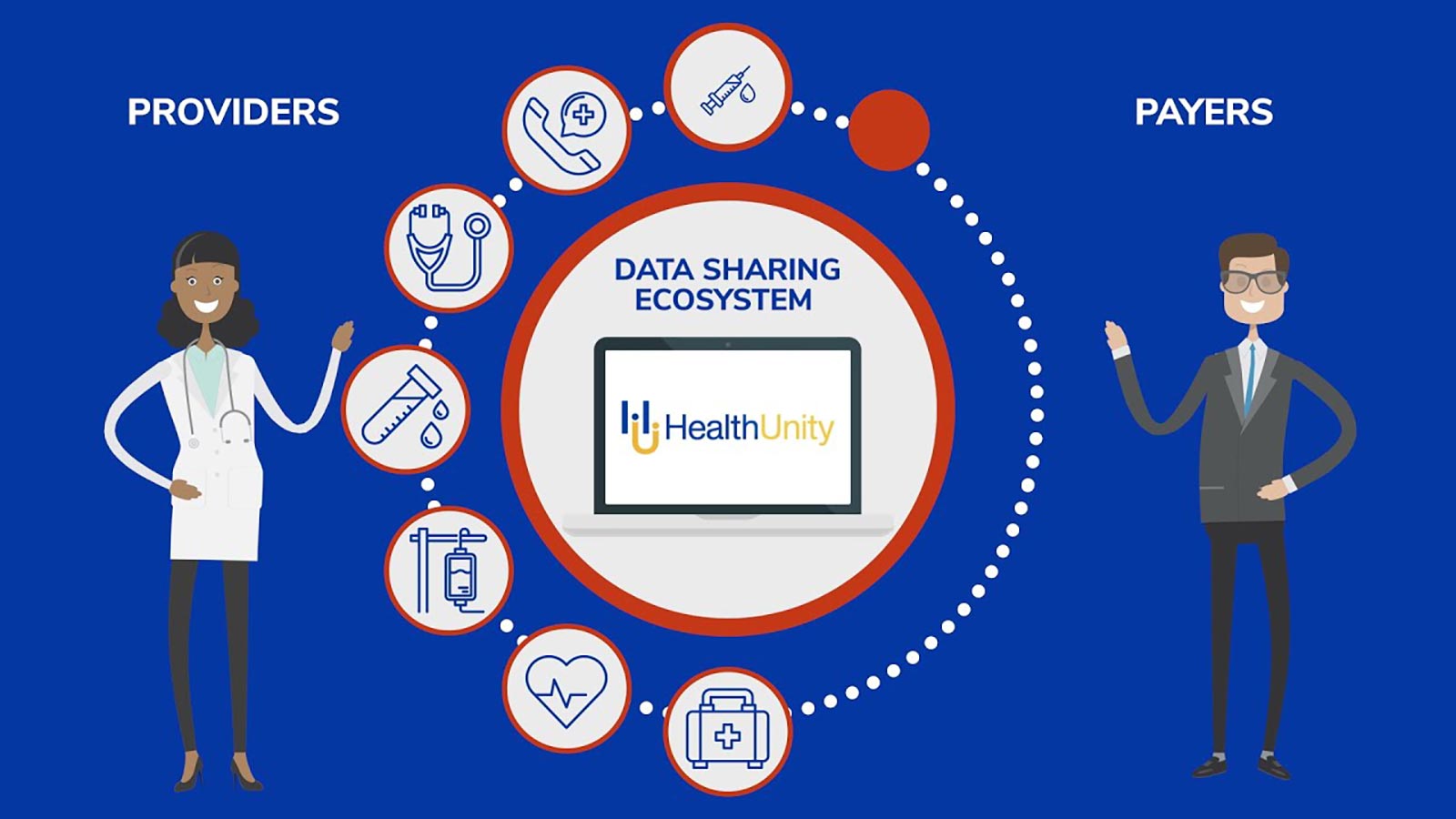 HealthUnity Reduces Prior-Authorization Burdens | ZeOmega