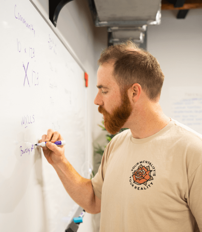 Strategic Creative & Technology Agency | ThreeSixtyEight