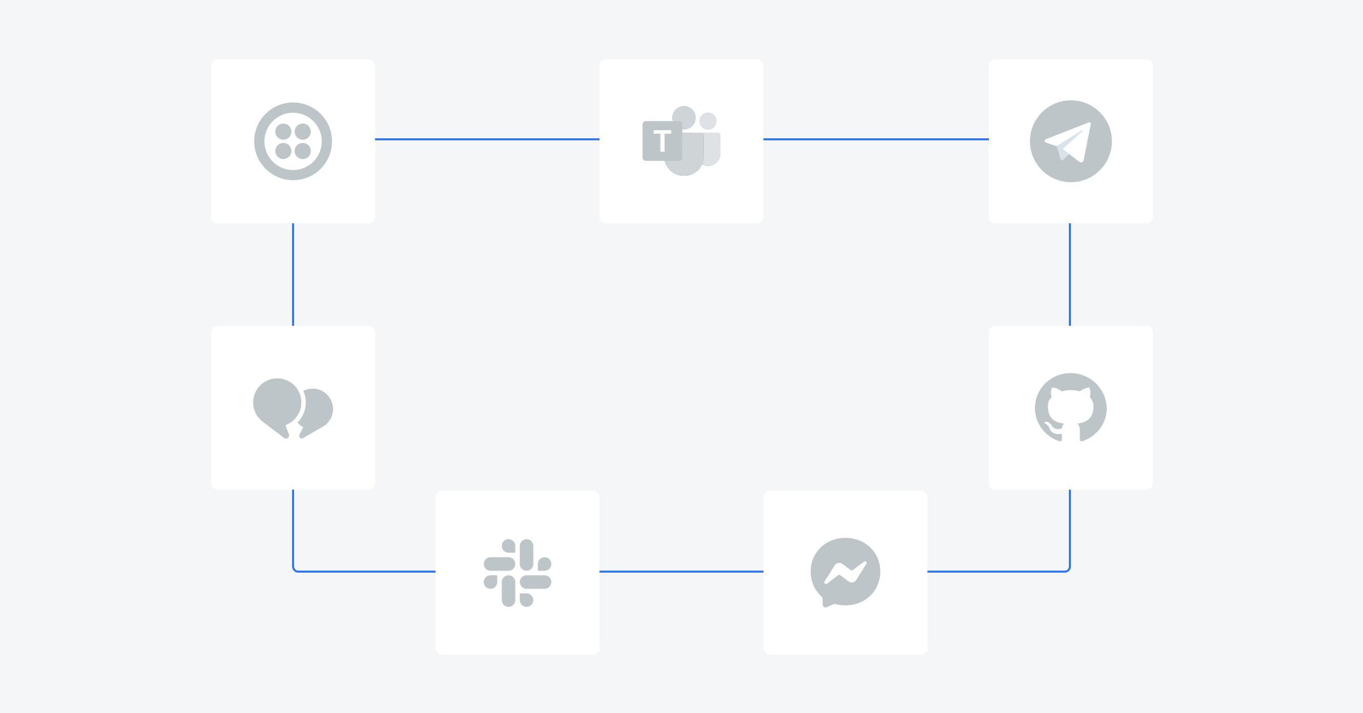 Chatbot-Lösung für den Kundensupport | Botpress