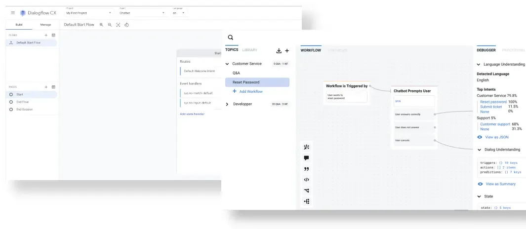 Botpress vs. Dialogflow - Why Botpress? | Botpress