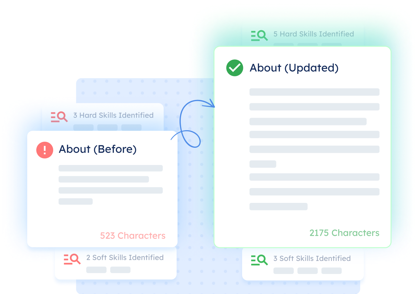 Careerflow Premium Job Search Toolkit