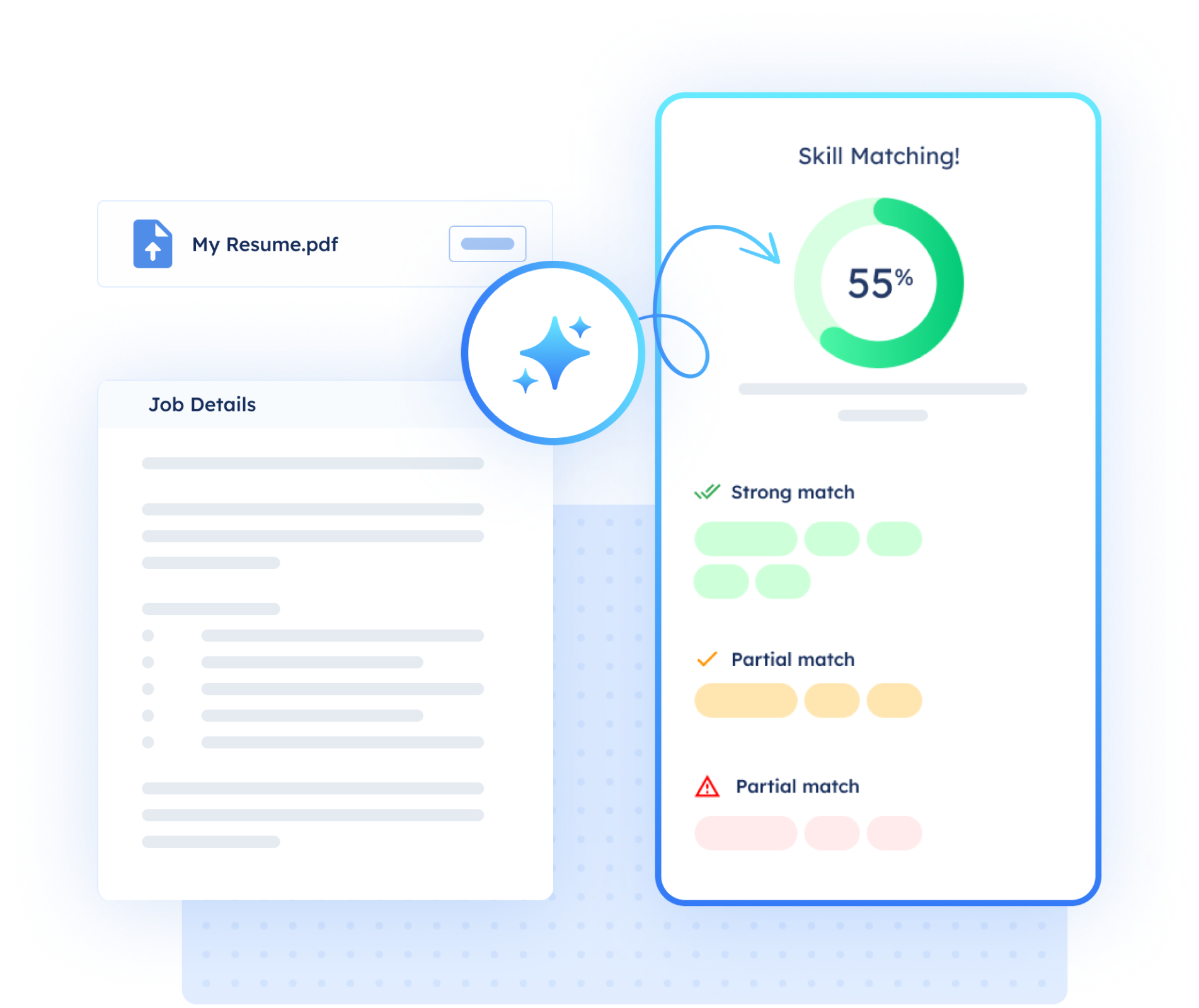 Careerflow Premium Job Search Toolkit