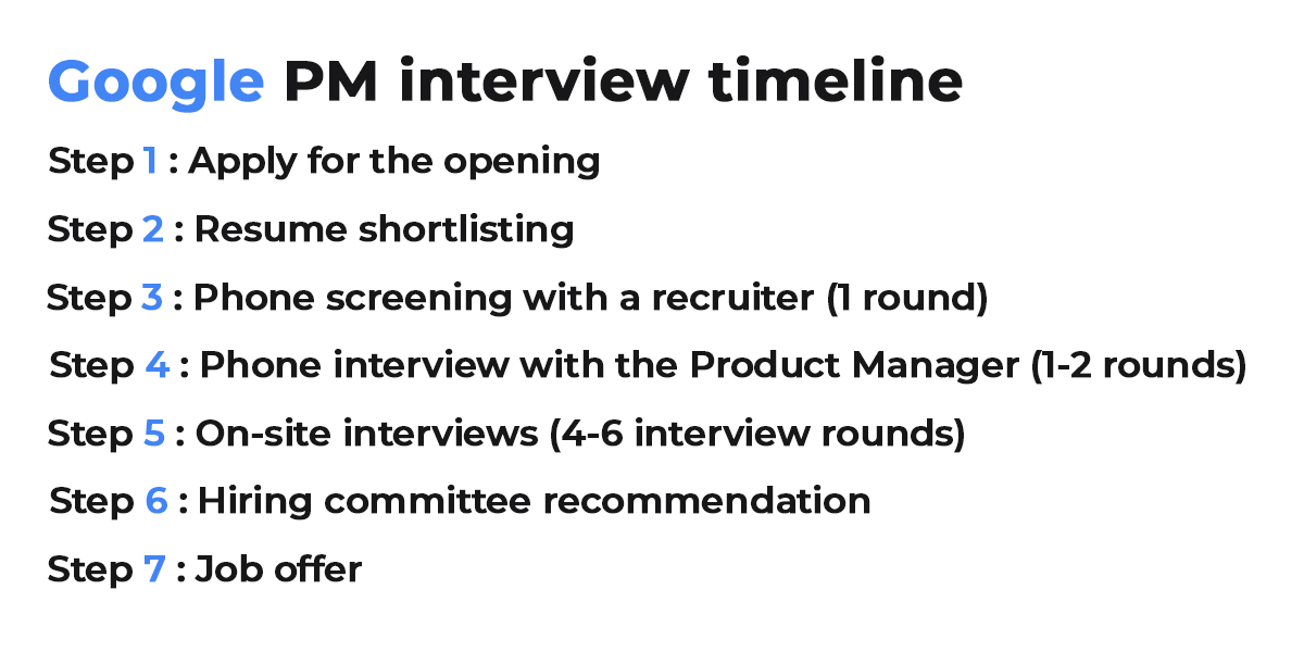 Google Product Manager Interview Guide (2024)